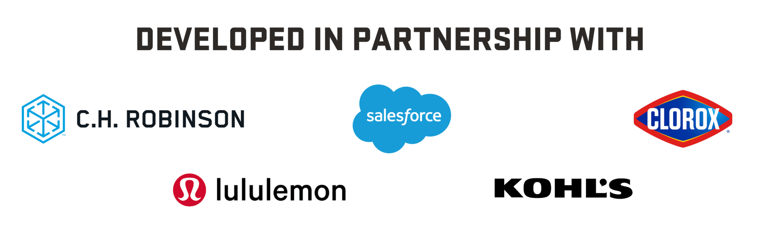 HRBP AI Maturity Assessment