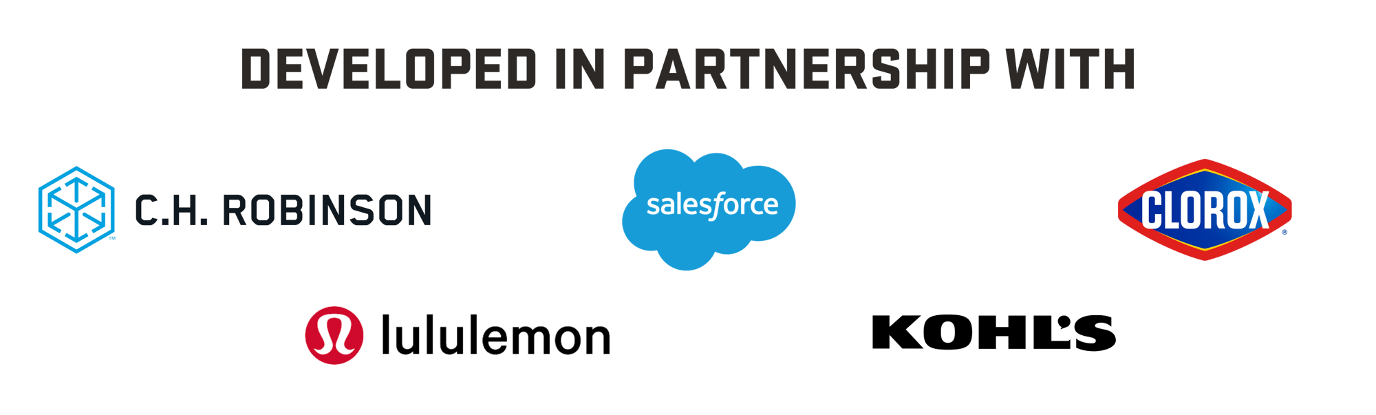 HRBP AI Maturity Assessment