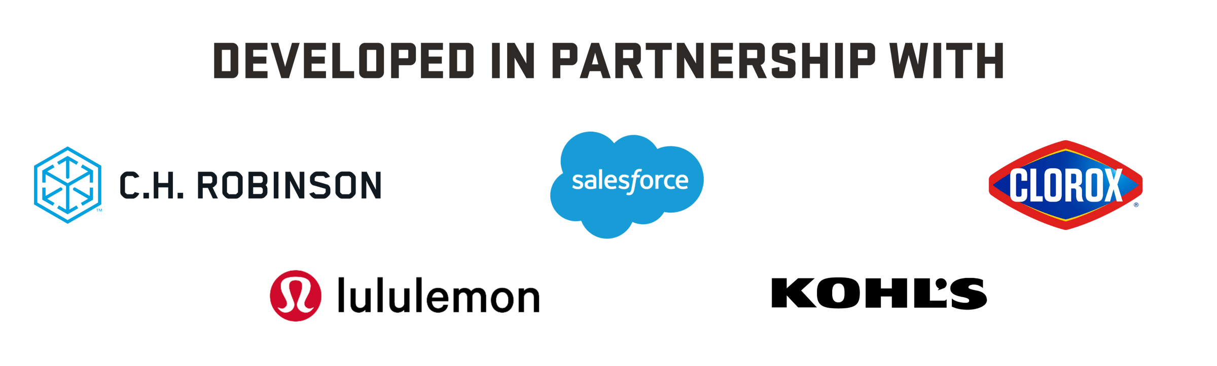 HRBP AI Maturity Assessment