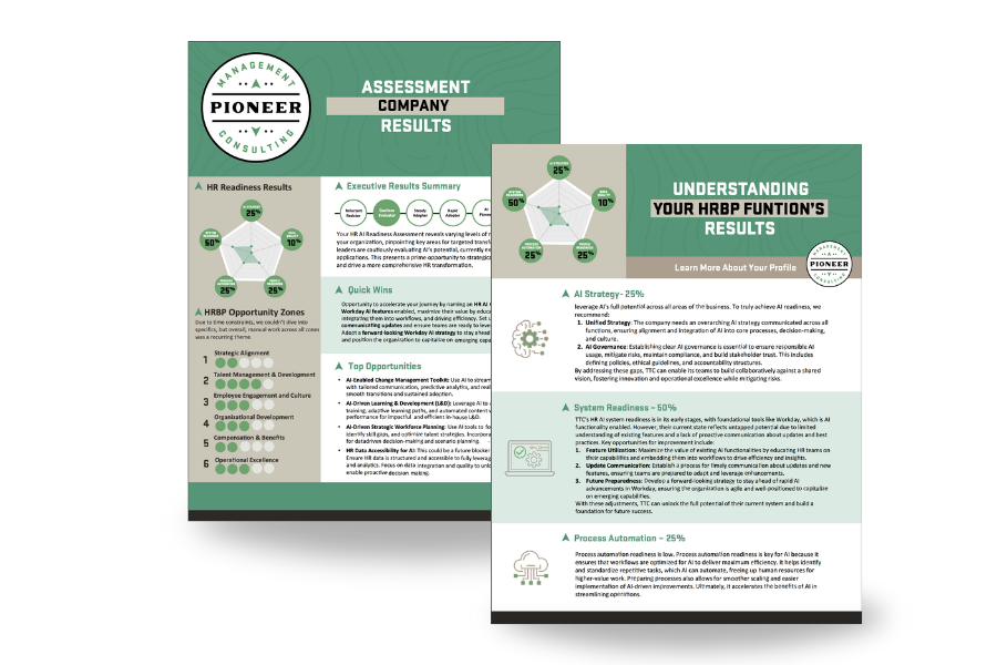 HRBP AI Maturity Assessment